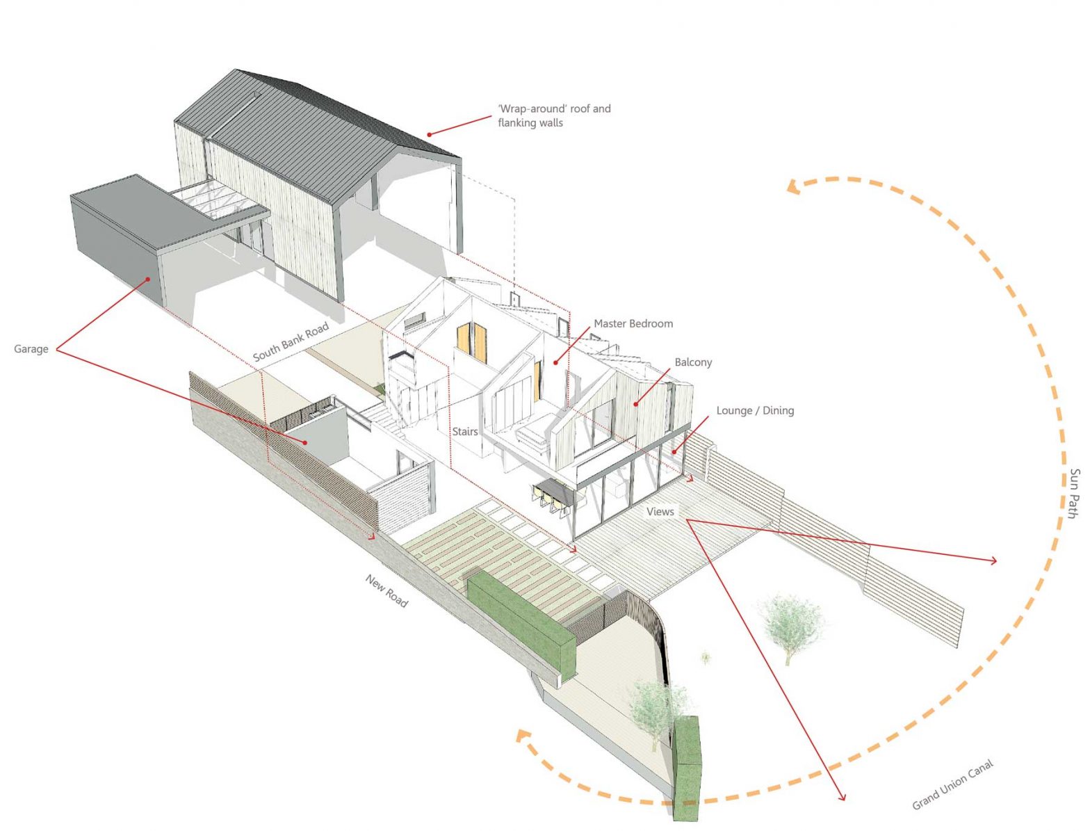 Canal Side House submitted for Planning - Designcubed