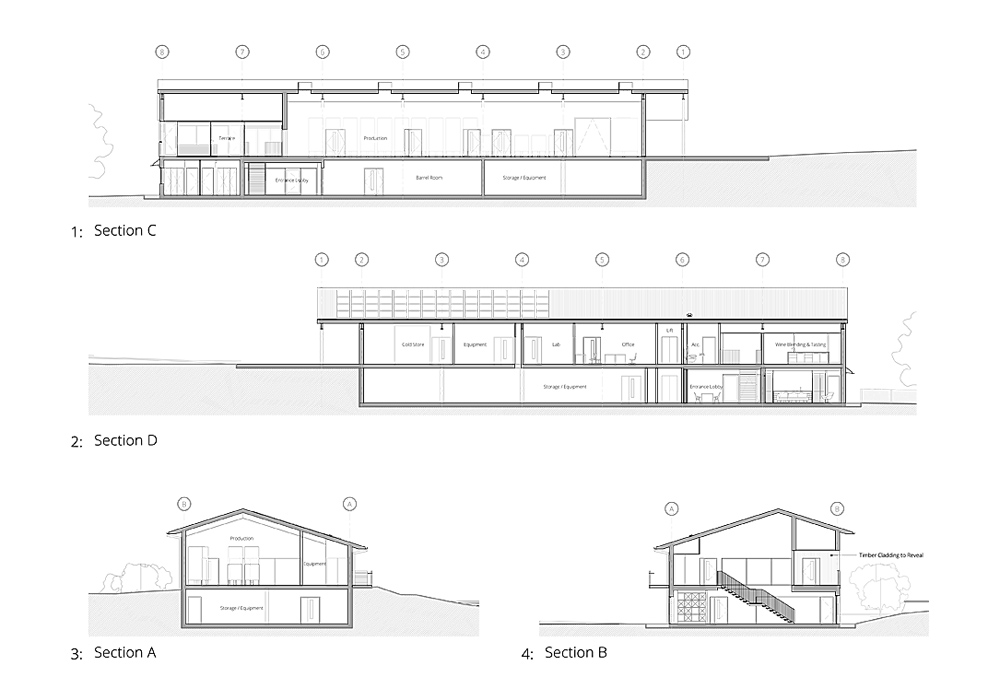 Wineries - Designcubed