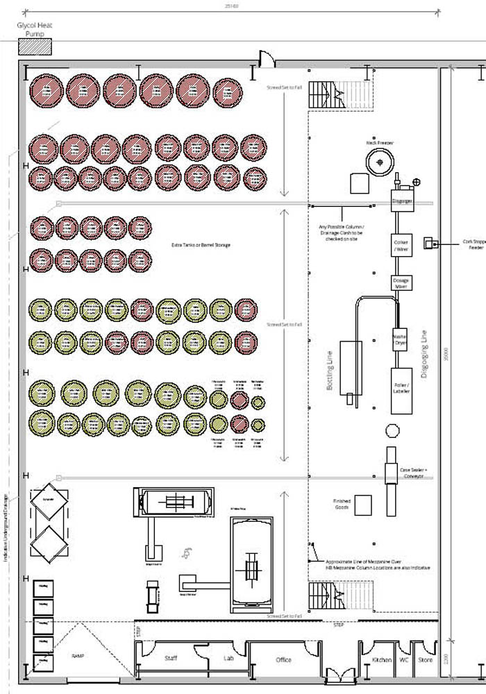 Wineries - Designcubed